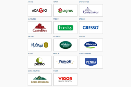 Alerta Emprego | Lactogal